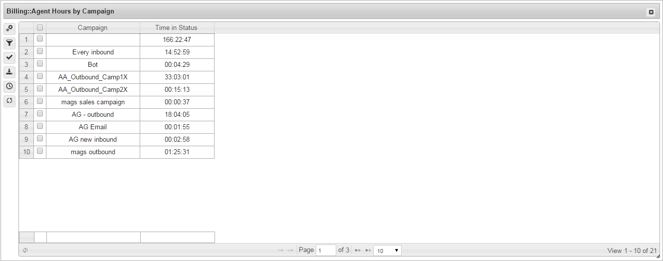 Billing: Agent Hours By Campaign